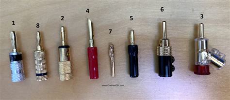 Small Banana Plug Sizes At Tayla Currey Blog