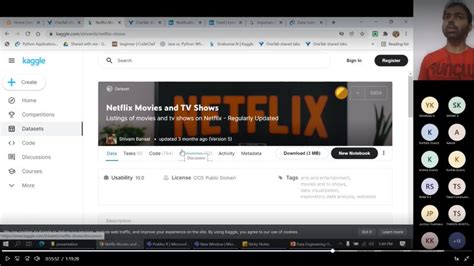 Tharun Adhithya On Linkedin Community Datasciencecareers