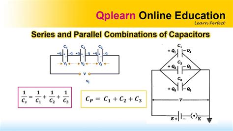 How To Combine Capacitors In Parallel