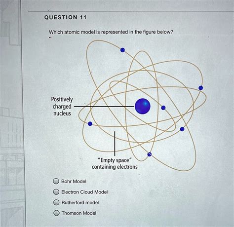 Question 11 Which Atomic Model Is Represented In The Figure Below Positively Charged Nucleus