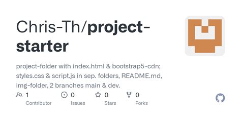 github chris th project starter project folder with index