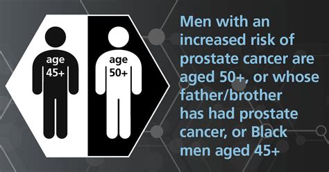 Prostate Cancer Thamesvalleycanceralliancenhsuk
