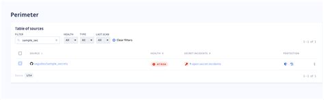 Detect Hardcoded Secrets With Gitguardian Circleci