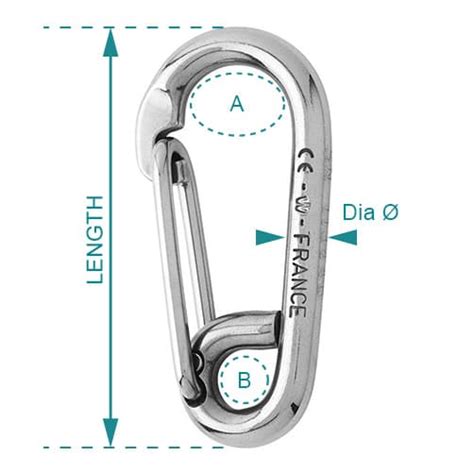 Wichard Carabiner Standard Shape Stainless Steel S3i Group
