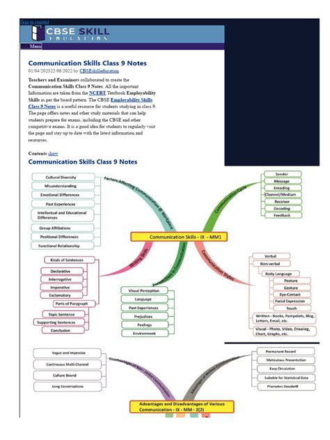 Cbseskilleducation Com Communication Skills Class 9 Notes Pdf