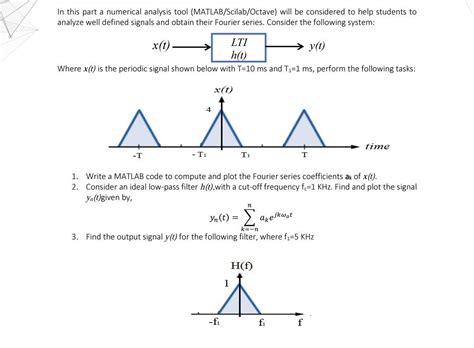 Solved In This Part A Numerical Analysis Tool