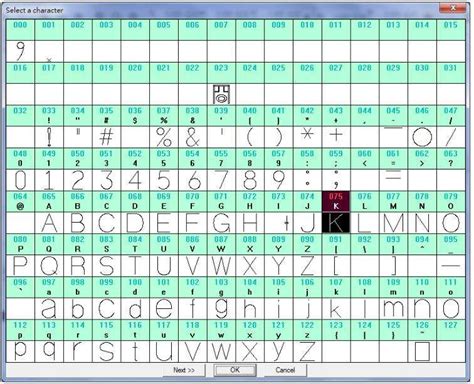 how to use the function of make font description markingmate manual