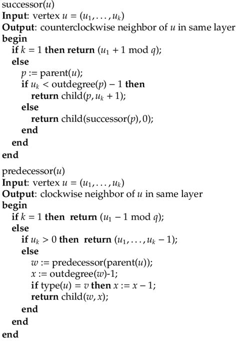 Pseudocode To Compute The Next Vertex In The Same Layer At U Moving