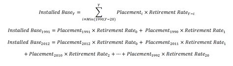 C What Is The Most Efficient Way To Calculate Installed Base