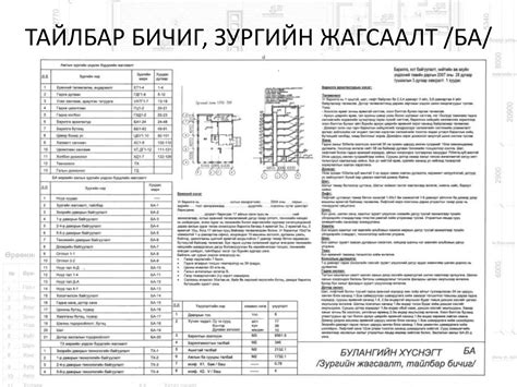 Барилгын ажлын зураг унших Pptx