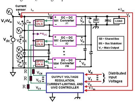 Figure 1 From High Voltage Input Low Voltage Output Series Connected Converters With Uniform