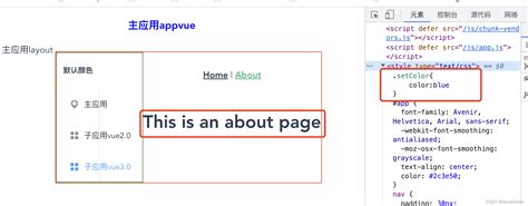 微前端乾坤乾坤微前端 Csdn博客