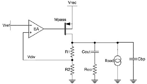 Generic Ldo With Pmos Pass Device Download Scientific Diagram