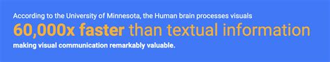 How No Code Data Analysis Software Eases Rapid Prototyping