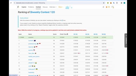 Becoming World Number 1 By Rating Again Winning Leetcode Biweekly 120