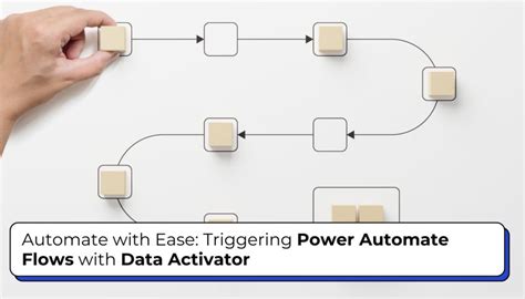 Inogic On Linkedin Automate With Ease Triggering Power Automate Flows