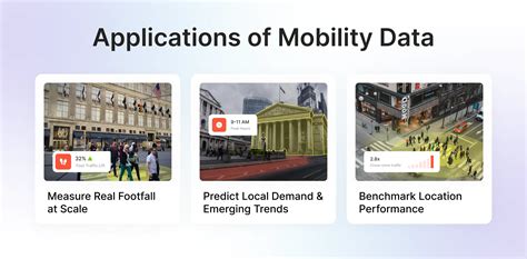 What Is Mobility Data Definition Importance And Key Use Cases Factori