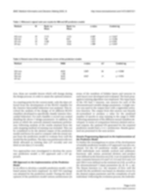 solution prediction models in the design of neural network based ecg