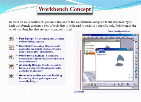 Catia Course Grabcad Tutorials