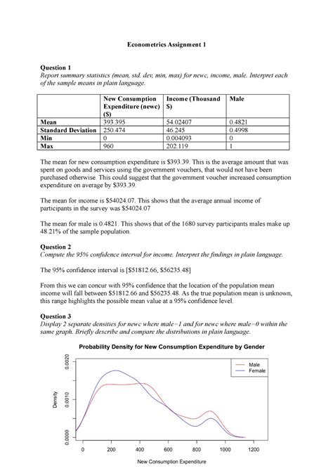 Econometrics Assignment 1 Dev Min Max For Newc Income Male