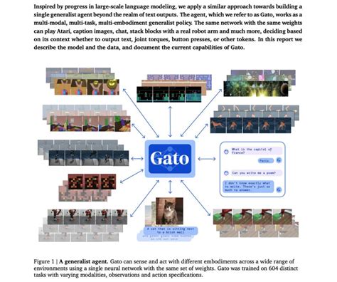 Sourabh Rajwade On Linkedin Awesome