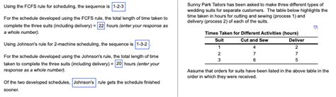 Solved Using The Fcfs Rule For Scheduling The Sequence Is