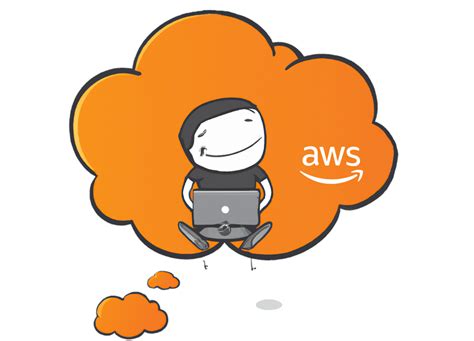 Mongodb Dump And Restore Using Mongodump And Mongorestore By Rupak