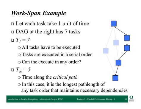 3 Parallel Performance Theory 1