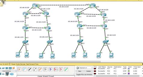 Ro Bin On Linkedin Riprouting Dynamicrouting Networking Ccna