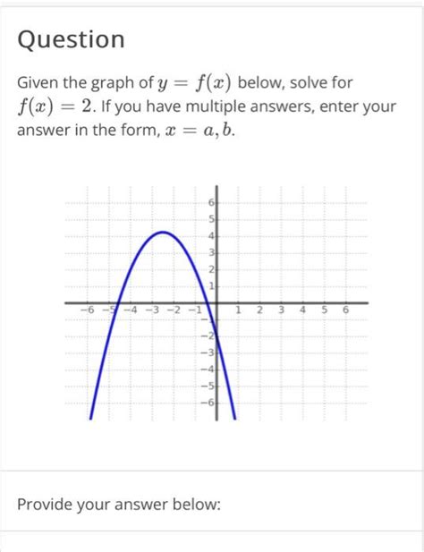 Solved Question Given The Graph Of Y F X Below Solve For Chegg