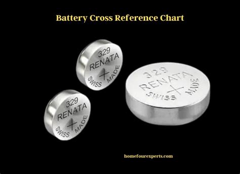 Coin Cell Battery Cross Reference Chart At Bonnie Vincent Blog
