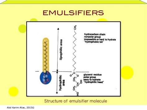 Emulsifiers