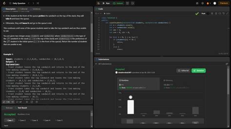 100daysofcode 100daysofcode 100daysofcode Drgviswanathan Rishabh Mittal