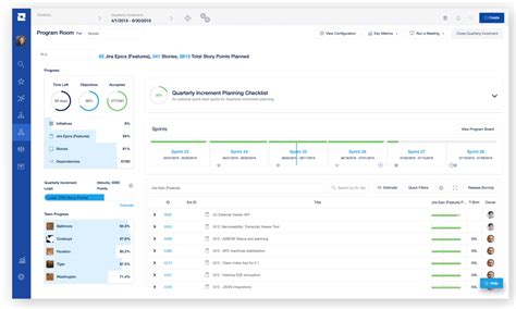 Jira Review The Good And The Bad For 2024