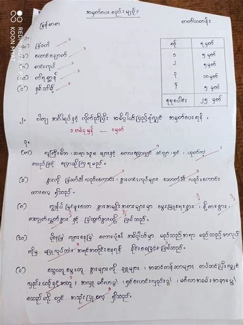 Grade 3 သင်ရိုးသစ် မြန်မာစာ ၊သိပ္ပံ မေးခွန်းပုံစံနှင့် အမှတ်ပေးစည်းမျဥ်း ။ Crd