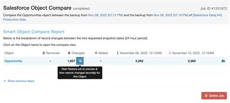 Leverage The Full Potential Of Your Data And Metadata Backups In Depth