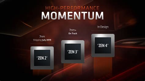 AMD S CPU Roadmap Reveals Zen 3 Zen 4 And 5nm TechSpot 42 OFF