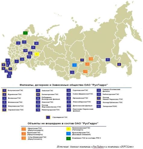 Карта россии с тэс гэс аэс