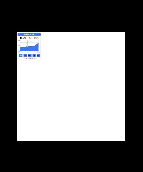 Web Viewer Displays Tiny Result Questions About Thunkable Community