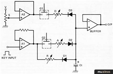 Adsr Envelope Generator Es Feb 84