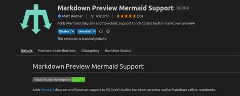 Bug Syntax Error Occured Trying To View In Vscode · Issue 14