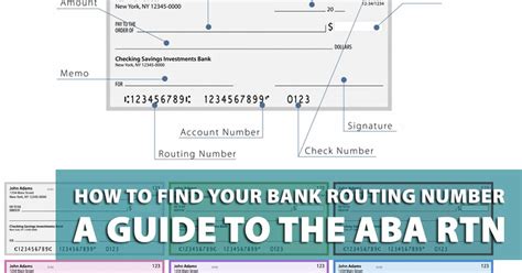 Aba Bank Routing Number