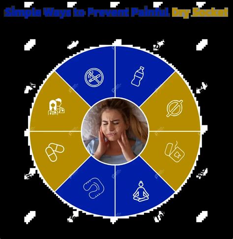 How To Prevent Dry Socket After A Tooth Extraction