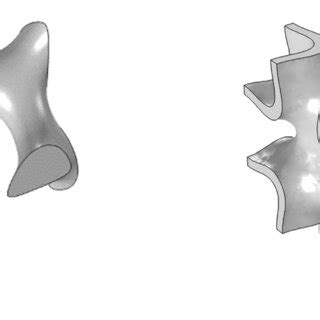 Unit Cell A Gyroid B Sheet IWP CM Download Scientific Diagram
