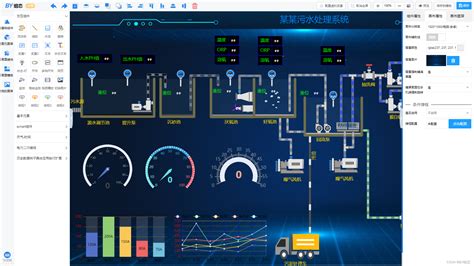 By组态 低代码web可视化组件 Csdn博客