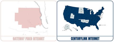 Gateway Fiber Vs Spectrum Which ISP Provider Is Better
