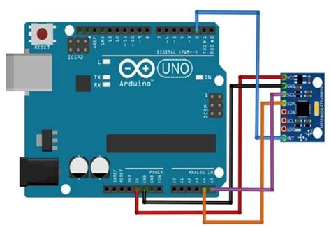 Arduino Interfacing With Gyro Sensor Guide And Code Rf Wireless World