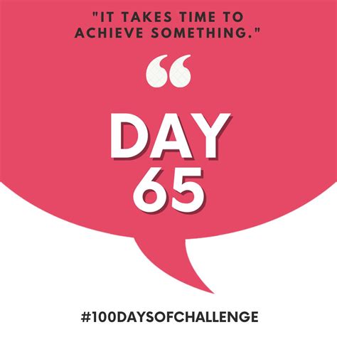 Anjali Meshram On Linkedin 100daysofcode 100daysofcode Coding