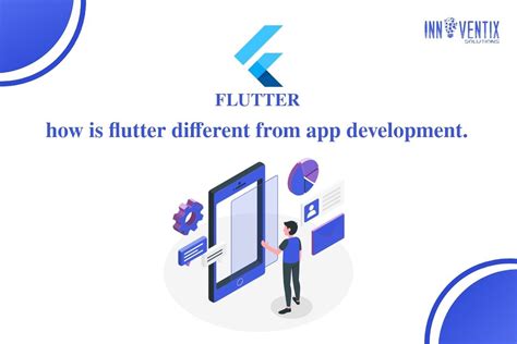 Amar Dave On Linkedin Flutter Apps Development Design