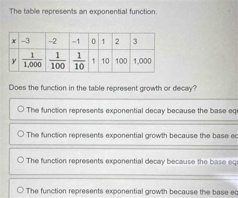 Solved The Table Represents An Exponential Function Does The Function In The Table Represent